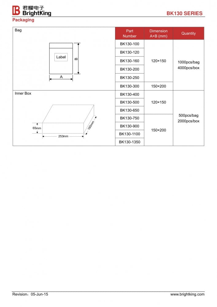 BK130 PTC datasheet page 5