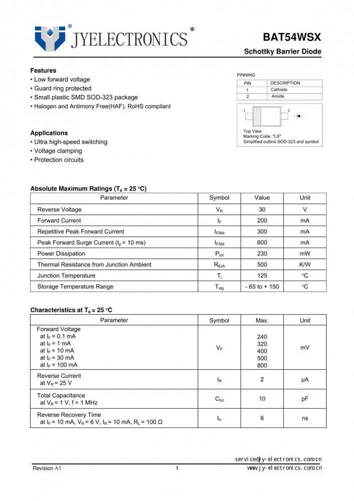 BAT54WSX datasheet page 1
