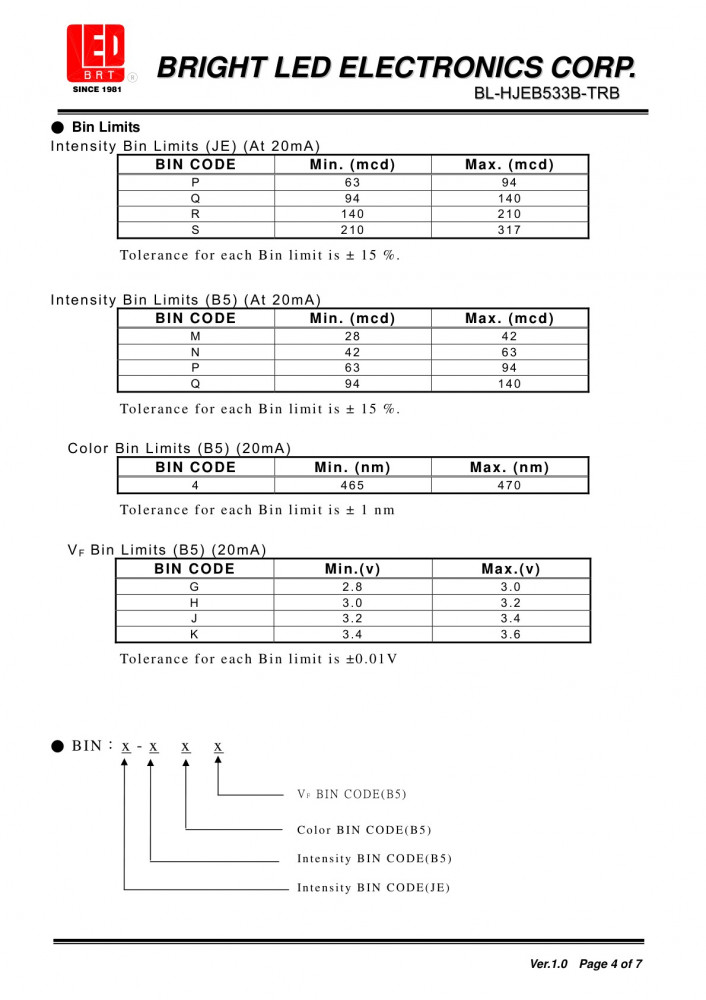 BL-HJEB533B-TRB datasheet page 4