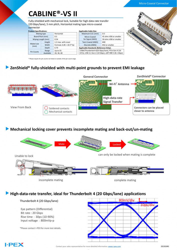 I-PEX CABLINE VS II technical document page 1