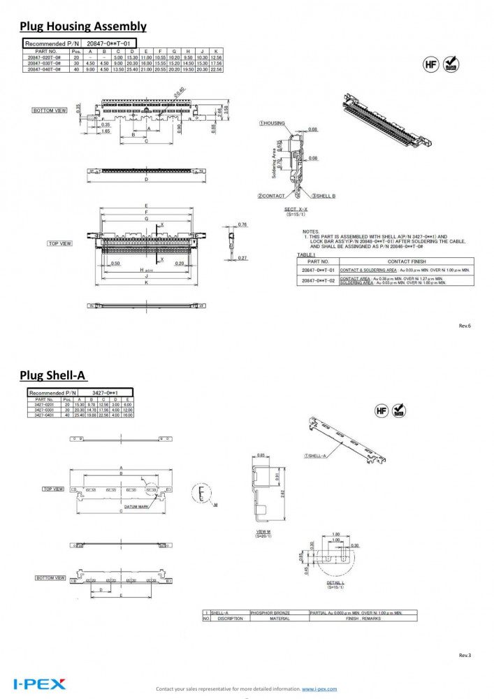 I-PEX CABLINE VS II technical document page 4