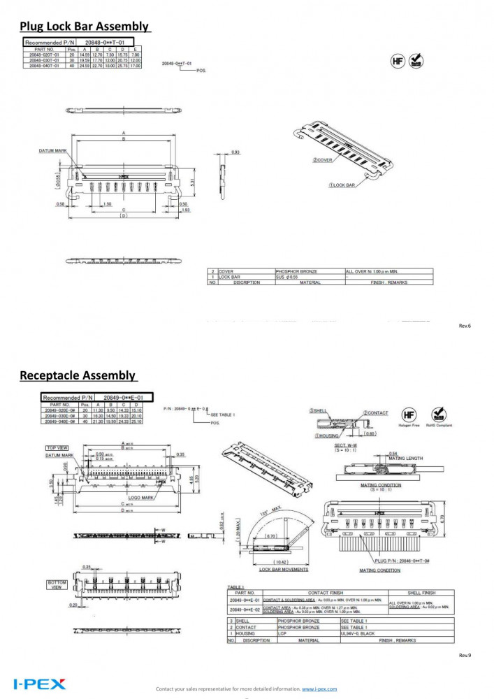 I-PEX CABLINE VS II technical document page 5
