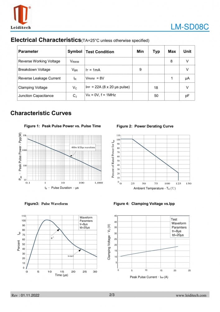 LM-SD08C datasheet page 2