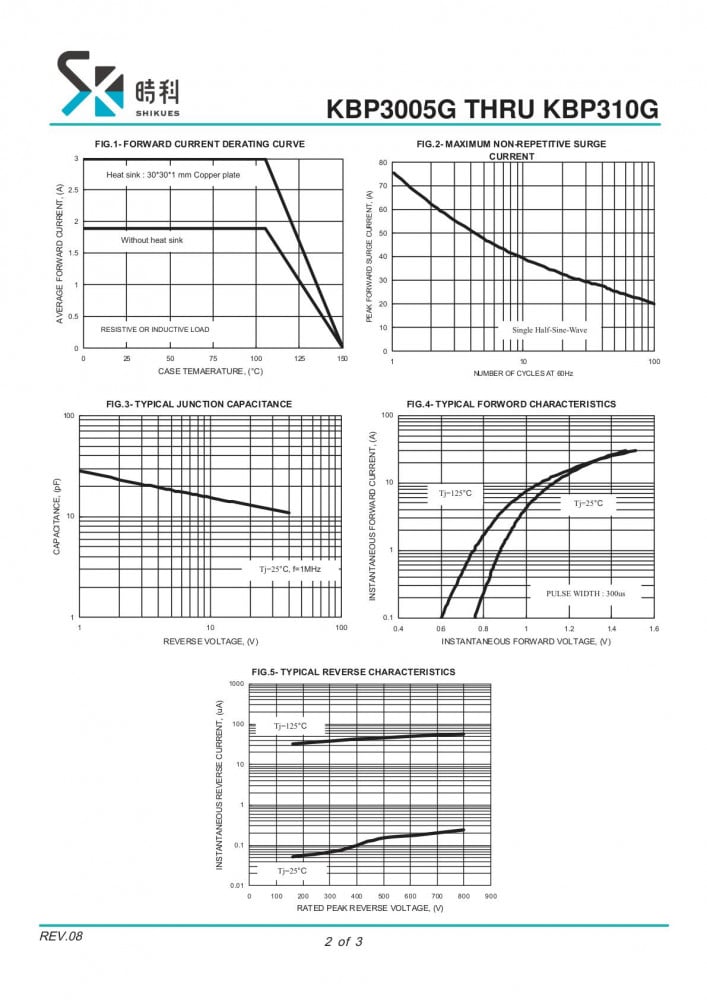 KBP310G datasheet page 2