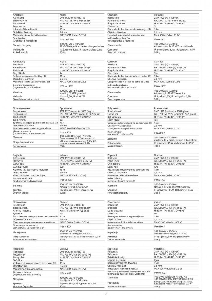 Legrand 369401 technical document page 2