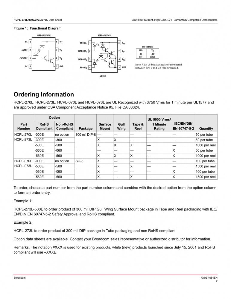 HCPL-073L datasheet page 2
