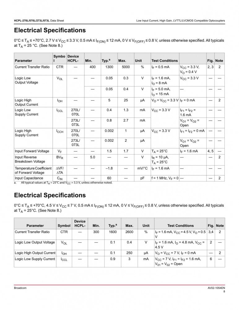 HCPL-073L datasheet page 8
