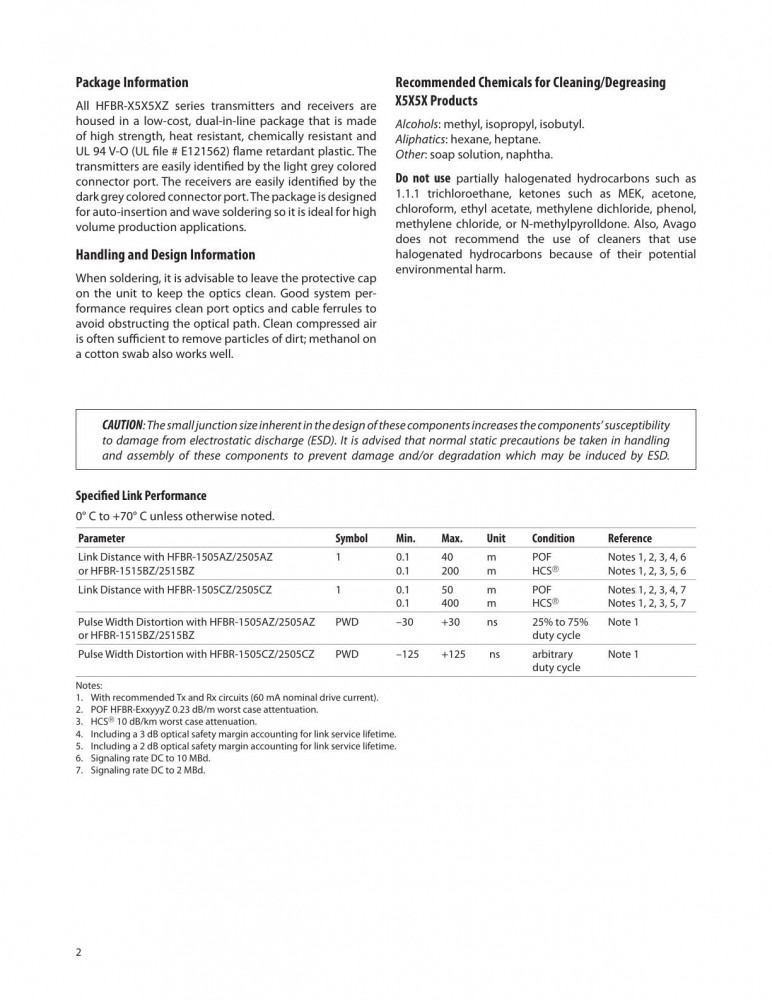 HFBR-1505CZ datasheet page 2