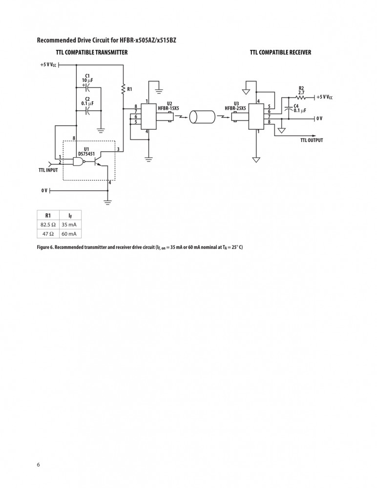 HFBR-1505CZ datasheet page 6