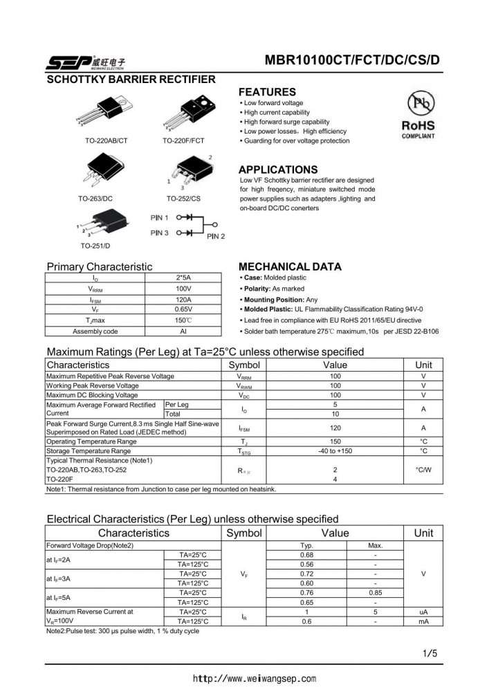 MBR10100FCT datasheet page 1