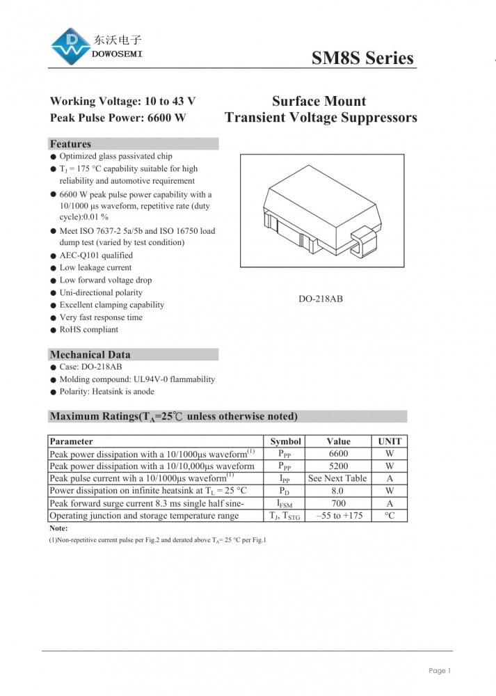 SM8S20A datasheet page 1