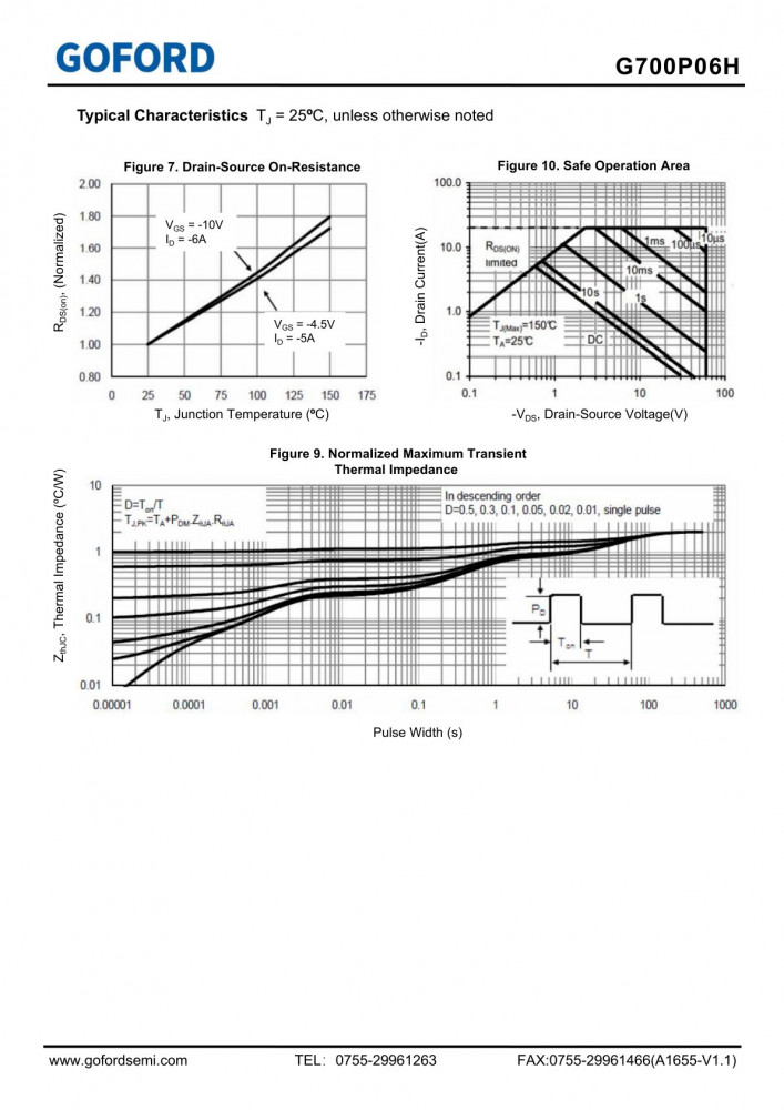 G700P06H datasheet page 5