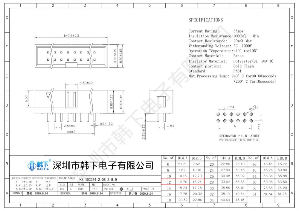 HANXIA HX IDC254-2-06-Z-8.9 technical drawing preview
