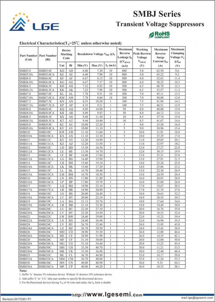 LGE SMBJ series datasheet page 2