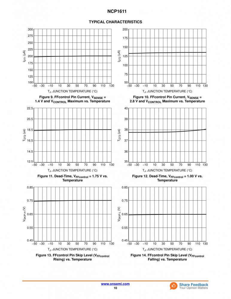 NCP1611 datasheet page 10