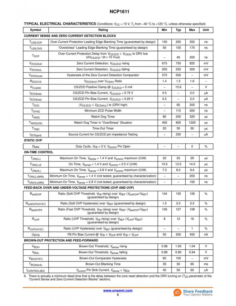 NCP1611 datasheet page 5
