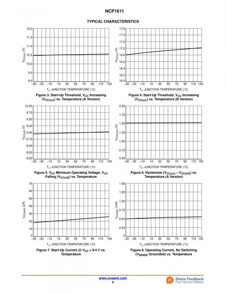 NCP1611 datasheet page 9