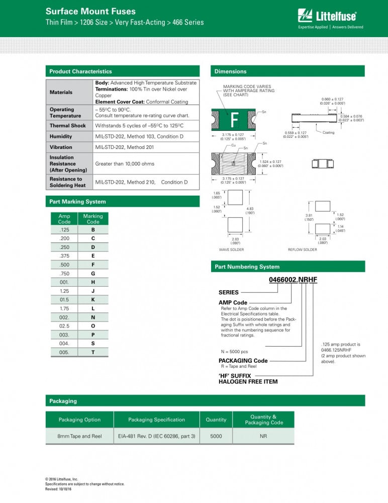 0466.200NRHF datasheet page 3