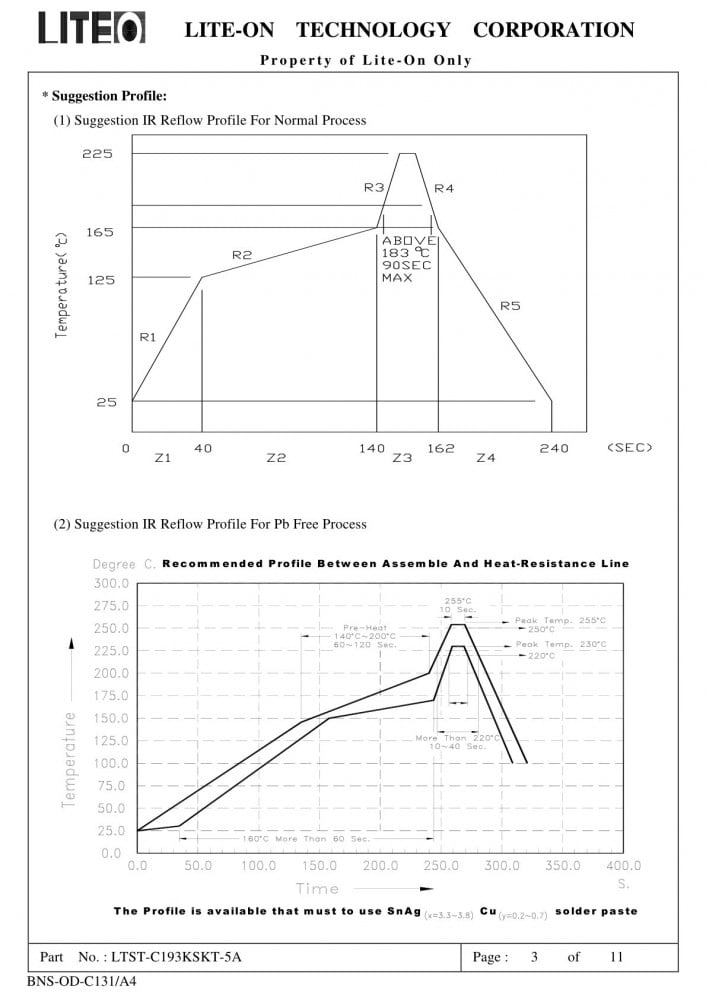 LTST-C193KSKT-5A datasheet page 4