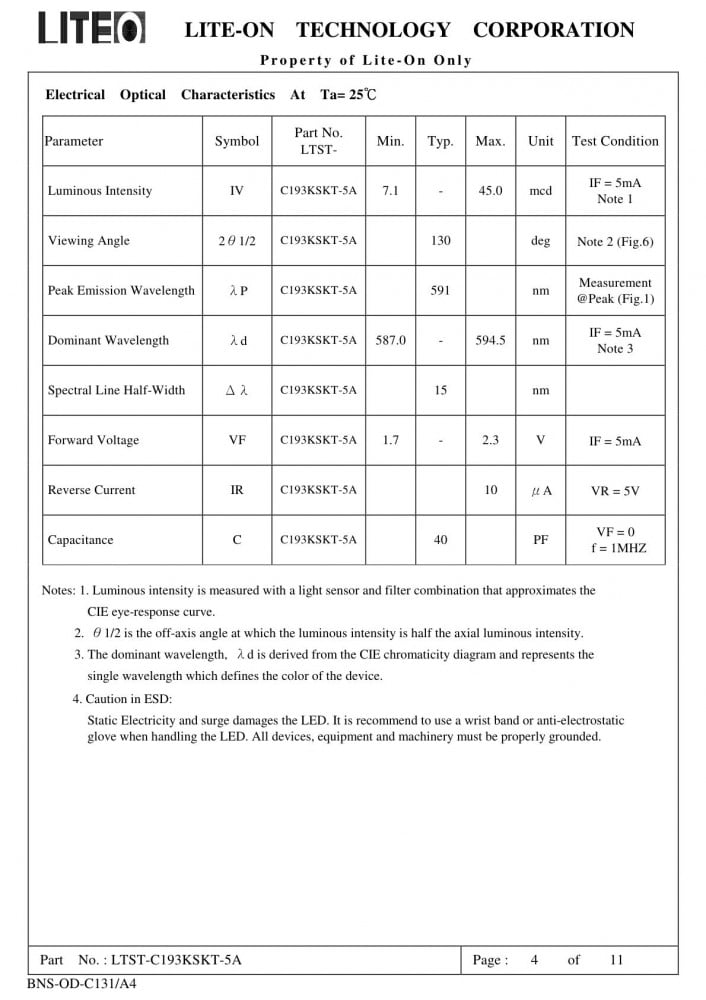 LTST-C193KSKT-5A datasheet page 5