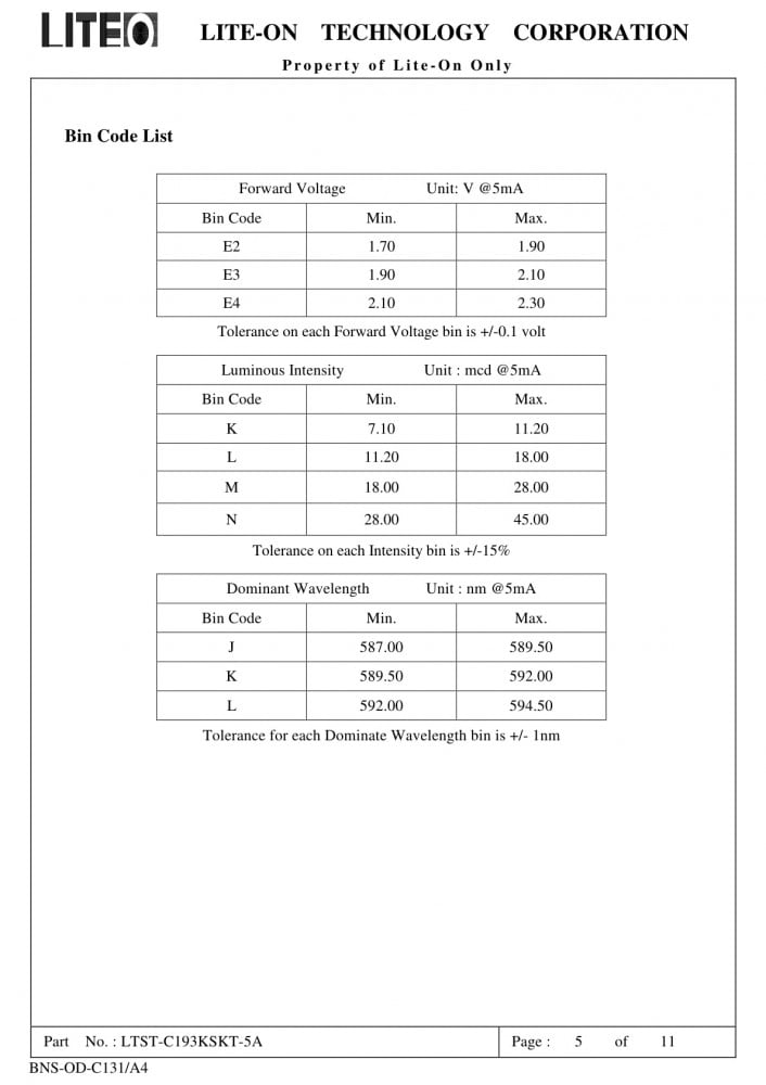LTST-C193KSKT-5A datasheet page 6
