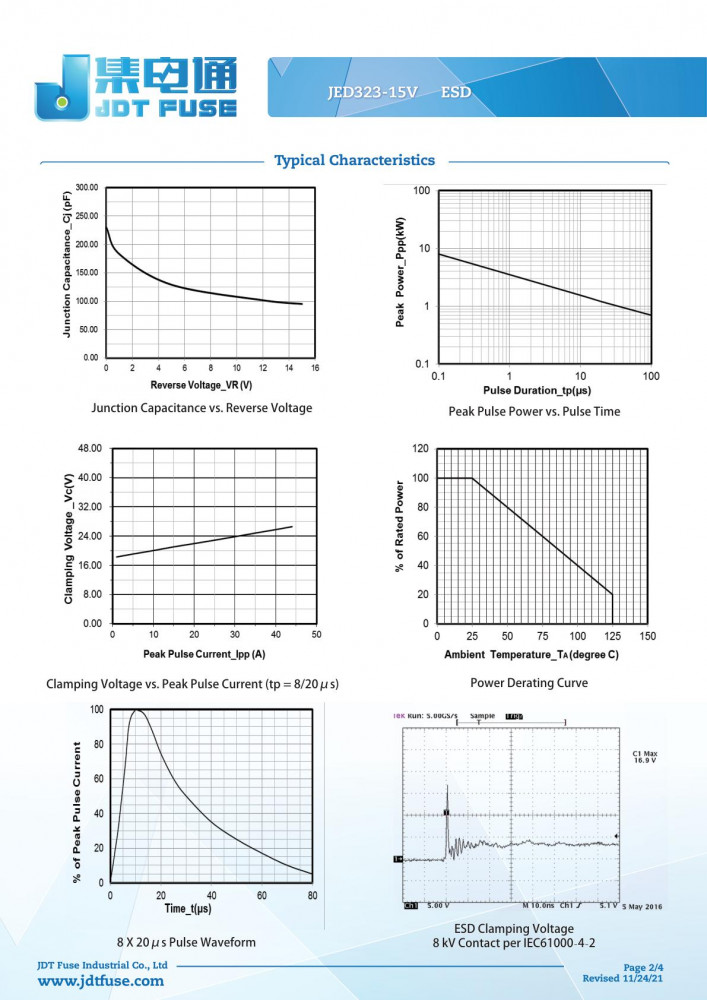 JED323-15V datasheet page 3