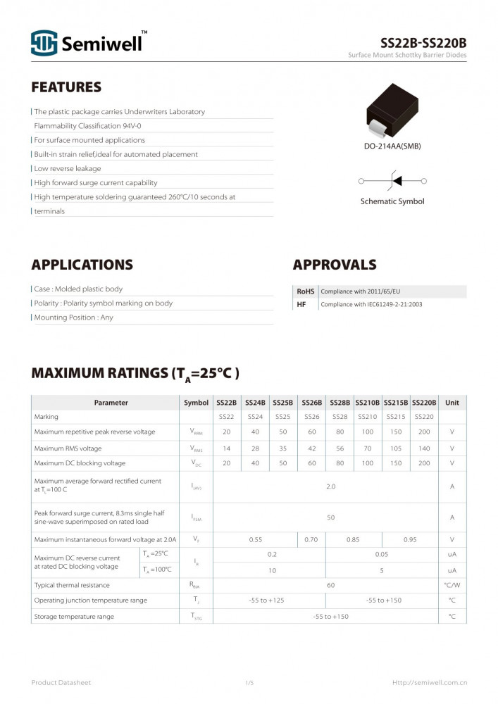 SS28B datasheet page 1
