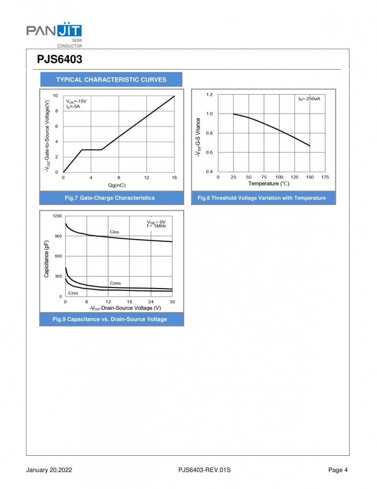 PJS6403 datasheet page 4