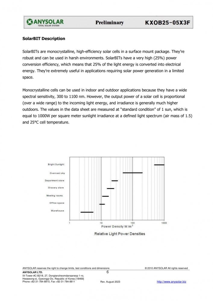 ANYSOLAR KXOB25-05X3F-TB datasheet page 6