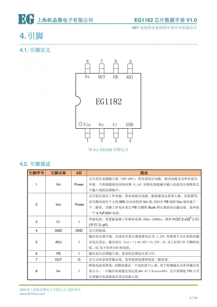 EG1182 datasheet page 5