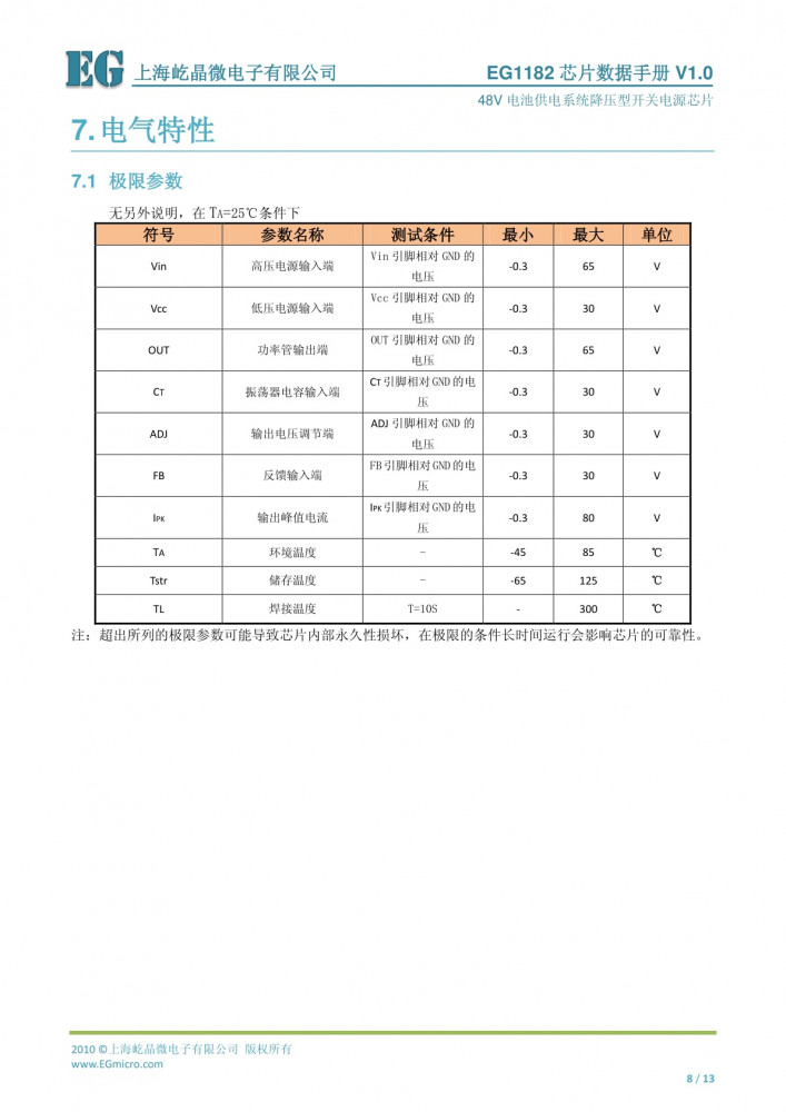 EG1182 datasheet page 8