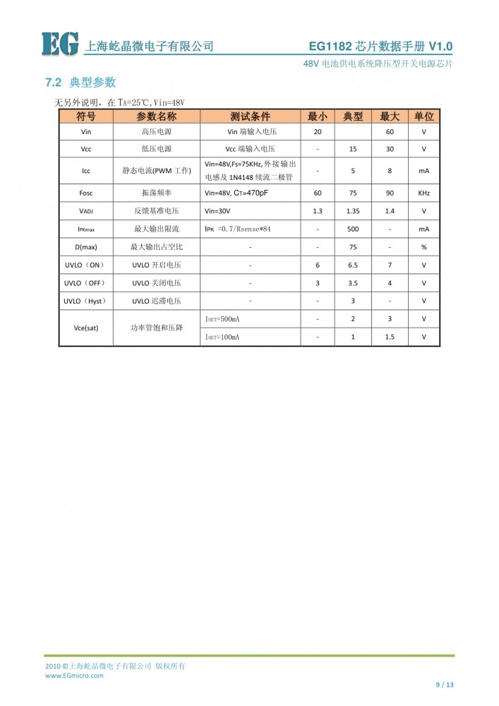 EG1182 datasheet page 9