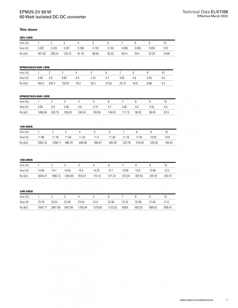 EPM25-2V datasheet page 7
