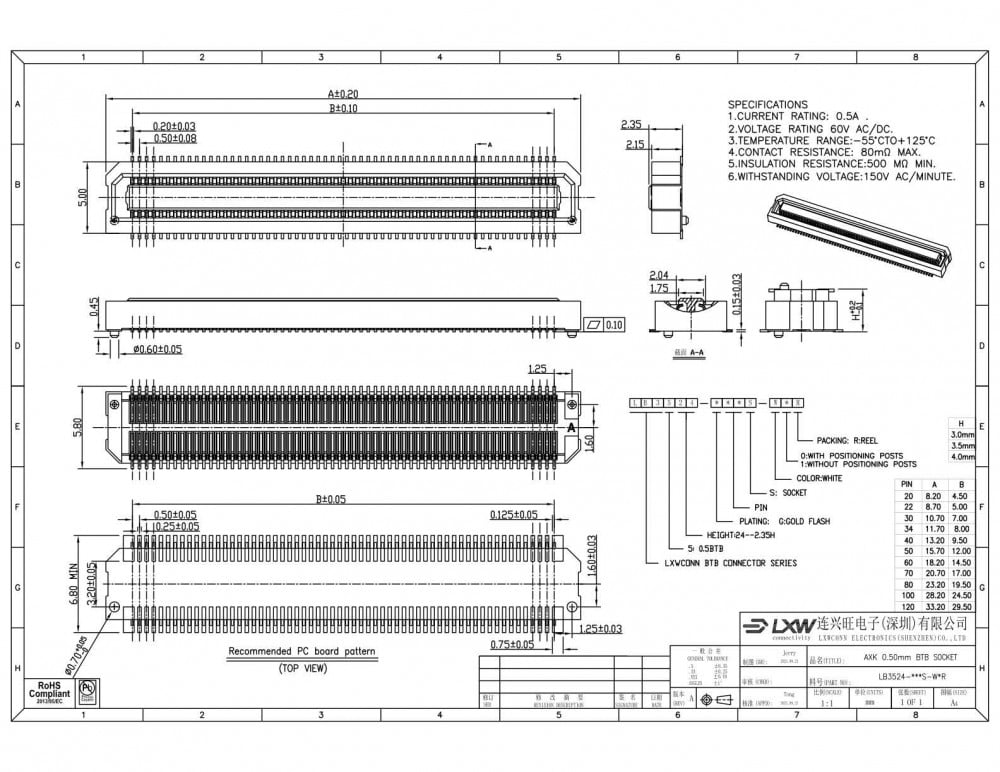 LXWCONN LB3524-G120S-W0R technical document preview