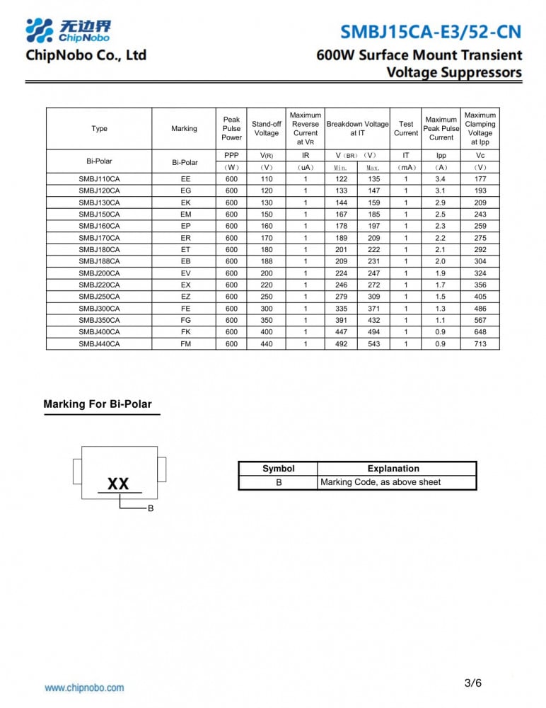 ChipNobo SMBJ15CA datasheet page 3
