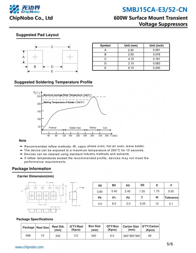 ChipNobo SMBJ15CA datasheet page 5