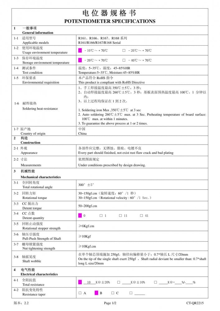 CTR potentiometer specification page 1