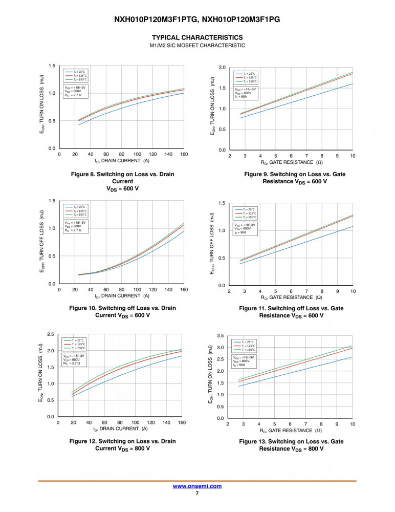 NXH010P120M3F1PTG datasheet page 7