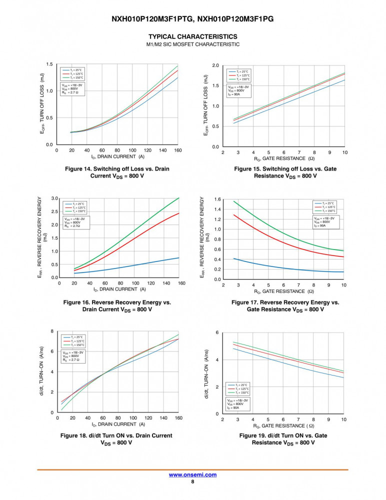 NXH010P120M3F1PTG datasheet page 8
