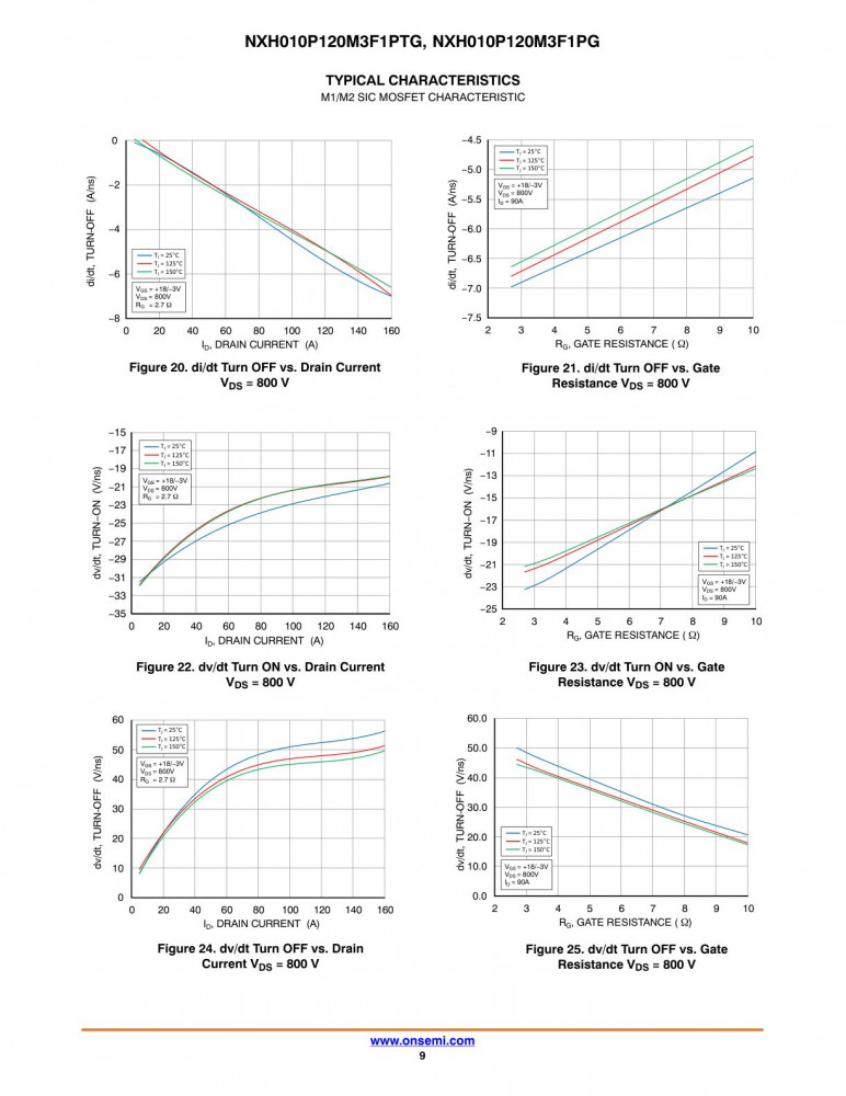 NXH010P120M3F1PTG datasheet page 9
