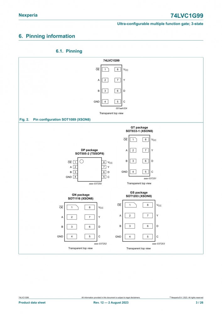74LVC1G99 datasheet page 3