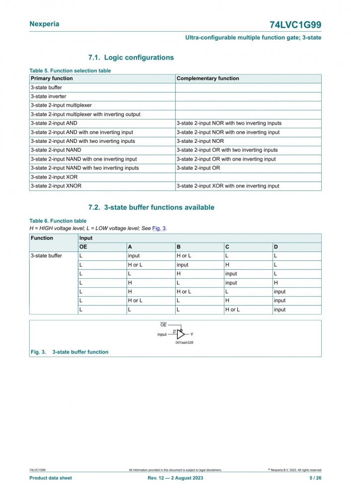 74LVC1G99 datasheet page 5
