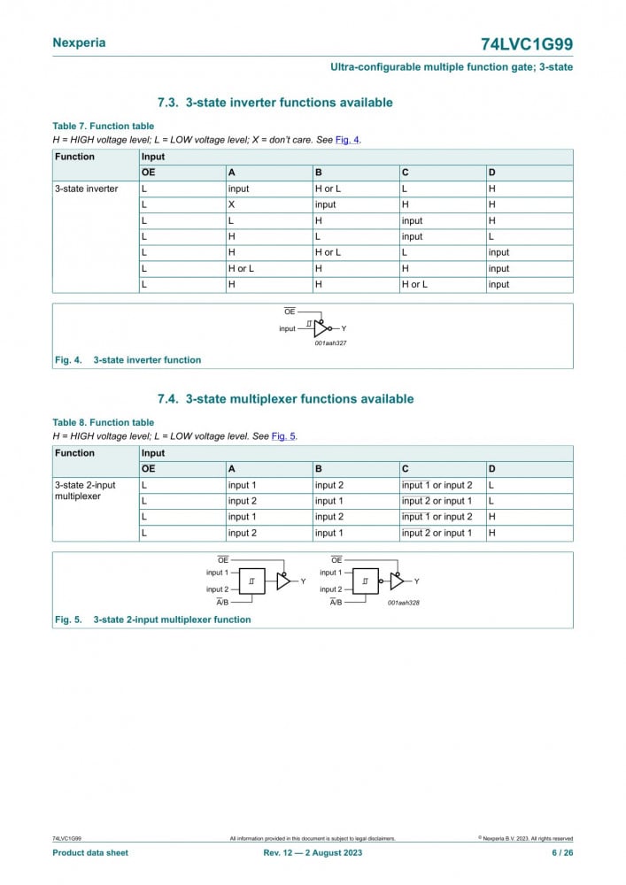 74LVC1G99 datasheet page 6