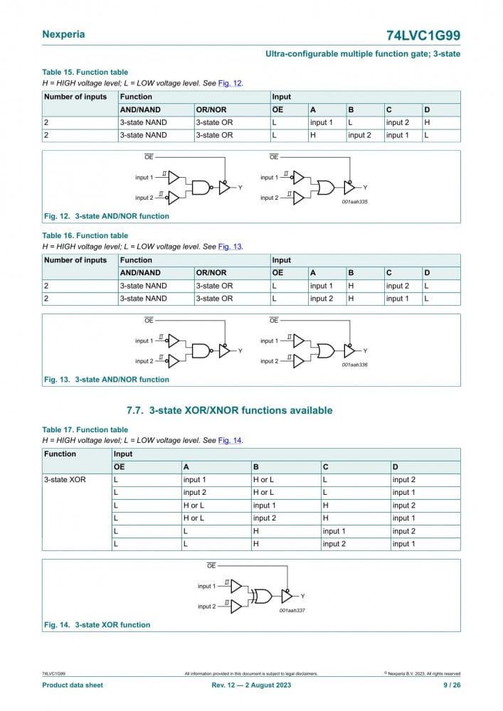 74LVC1G99 datasheet page 9