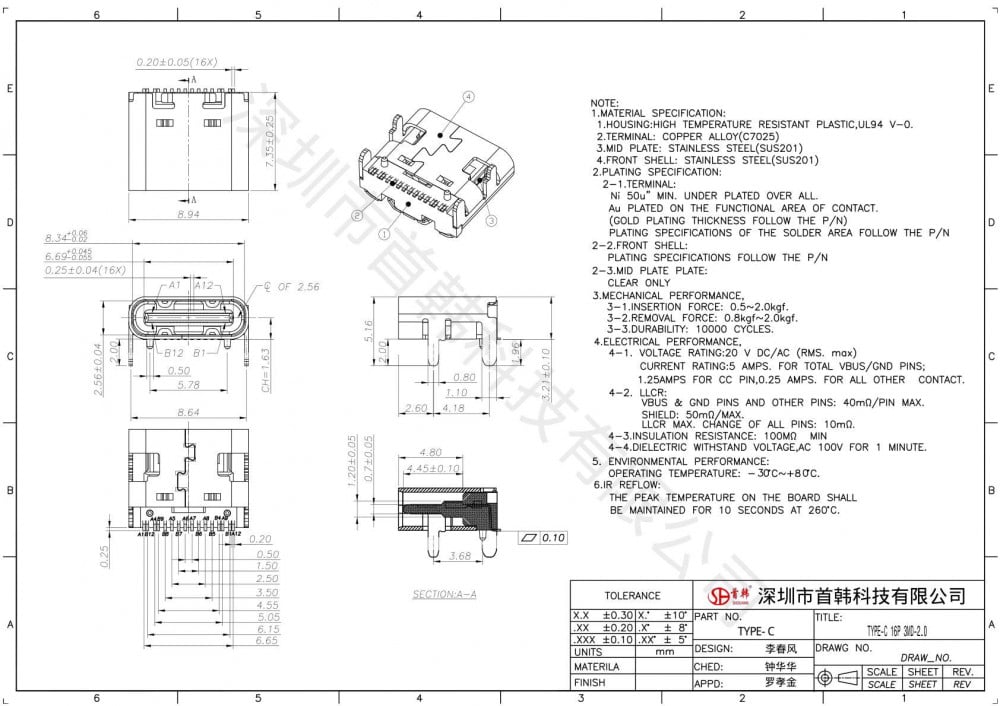 TYPE-C 16P 3MD-2.0 document page 1