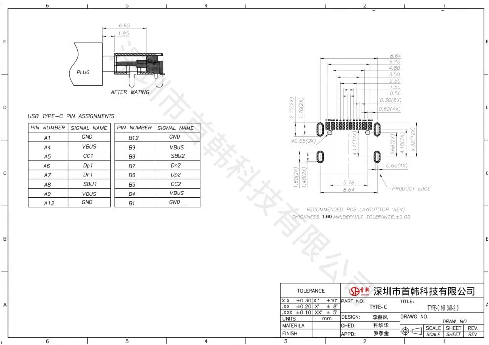 TYPE-C 16P 3MD-2.0 document page 2