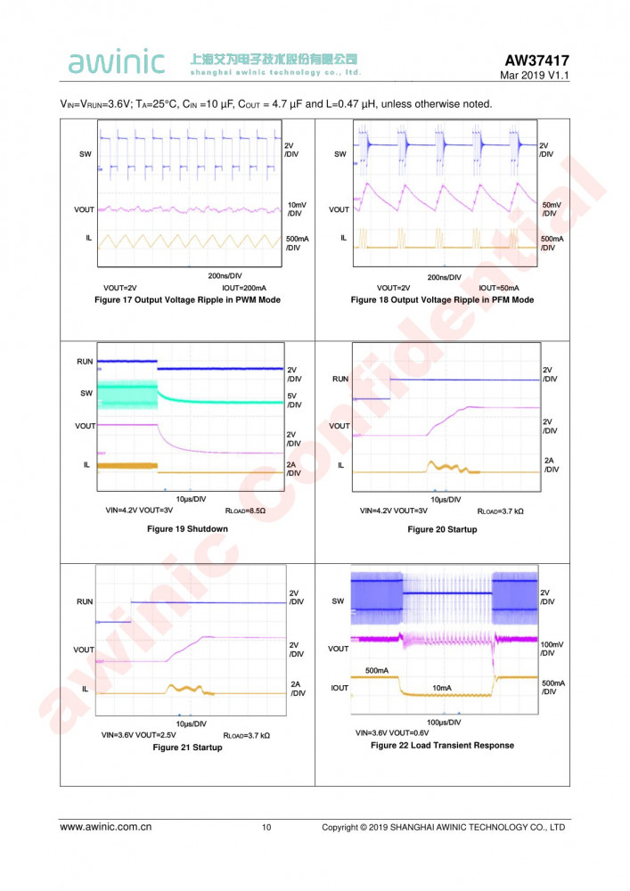 AW37417FDR datasheet page 10