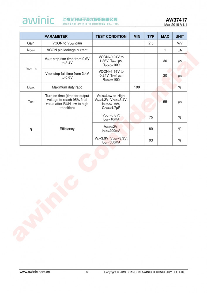 AW37417FDR datasheet page 6