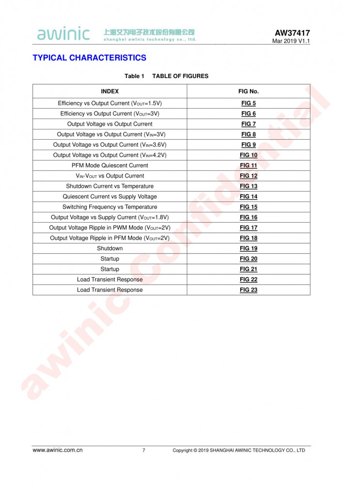 AW37417FDR datasheet page 7