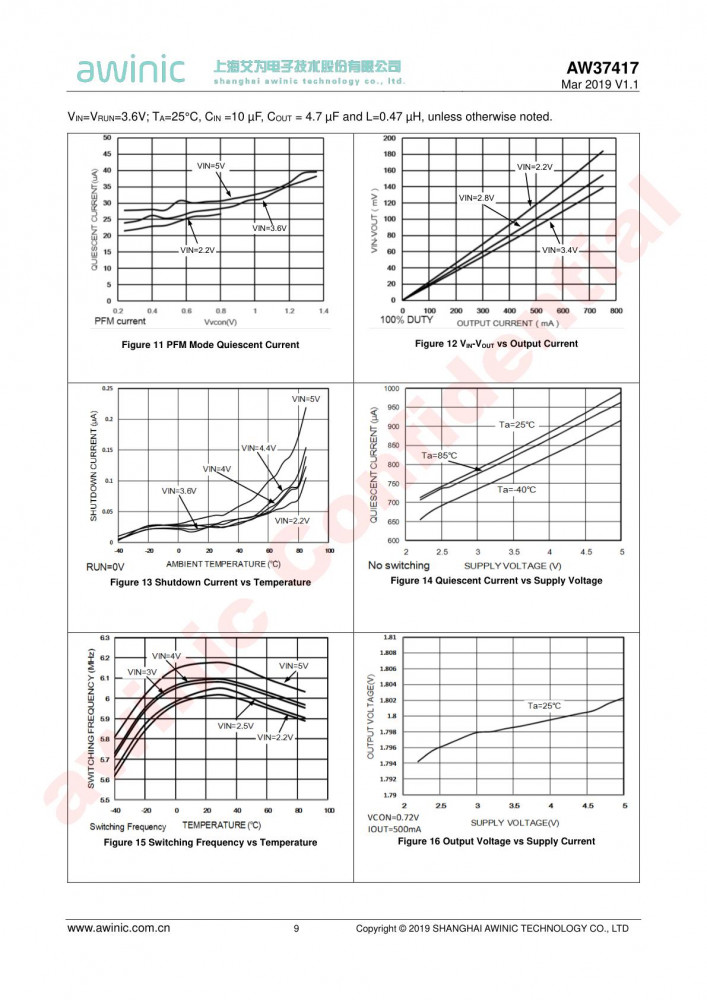AW37417FDR datasheet page 9